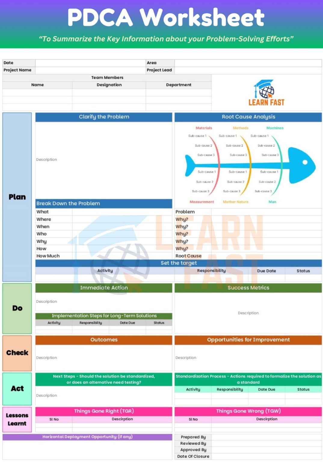 Industrial Knowledge on LinkedIn: ️ PDCA Worksheet Template: https ... Industrial Knowledge on LinkedIn: ️ PDCA Worksheet Template: https ...
