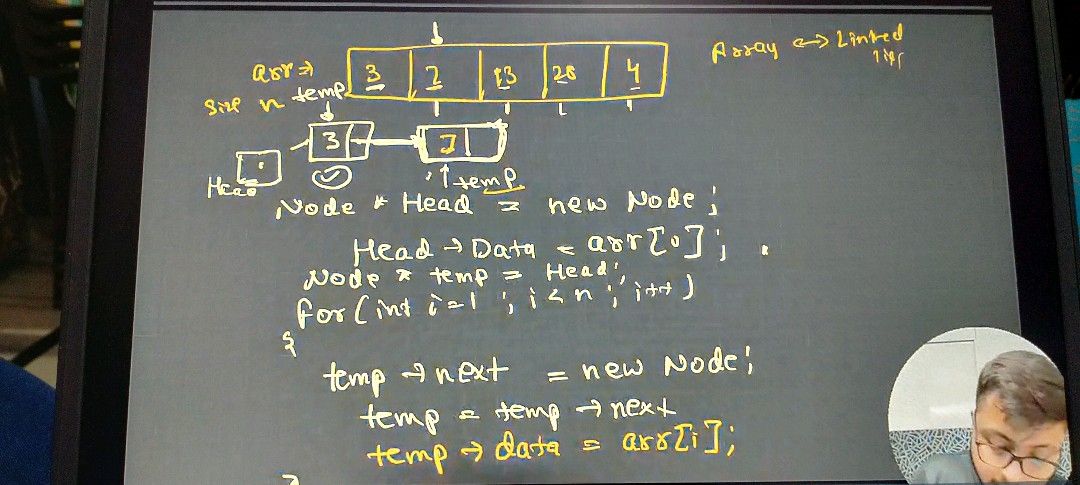 Khushi Deewania on LinkedIn: #learning #programming #coding | 13 comments Khushi Deewania on LinkedIn: #learning #programming #coding | 13 comments