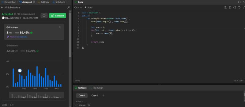 #leetcode #coding #problemsolving #dsa #c #regexsoftwareservices ... #leetcode #coding #problemsolving #dsa #c #regexsoftwareservices ...