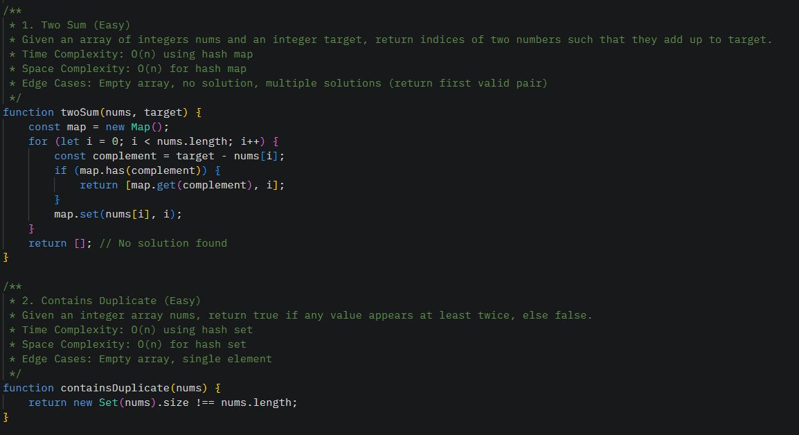 #dsa #javascript #100daysofcode #leetcode #learninginpublic # ... #dsa #javascript #100daysofcode #leetcode #learninginpublic # ...