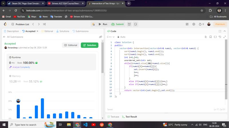 Resolved Intersection of Two Arrays problem on LeetCode | Amandeep ... Resolved Intersection of Two Arrays problem on LeetCode | Amandeep ...