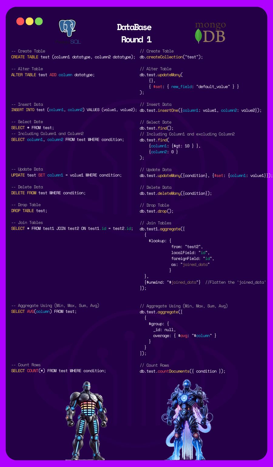 CyberRealmAi on LinkedIn: Database Cheatsheet : #PostgreSQL vs. # ... CyberRealmAi on LinkedIn: Database Cheatsheet : #PostgreSQL vs. # ...