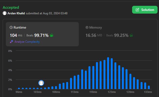 Arslan Khalid on LinkedIn: #leetcode #problemsolving #algorithms # ... Arslan Khalid on LinkedIn: #leetcode #problemsolving #algorithms # ...