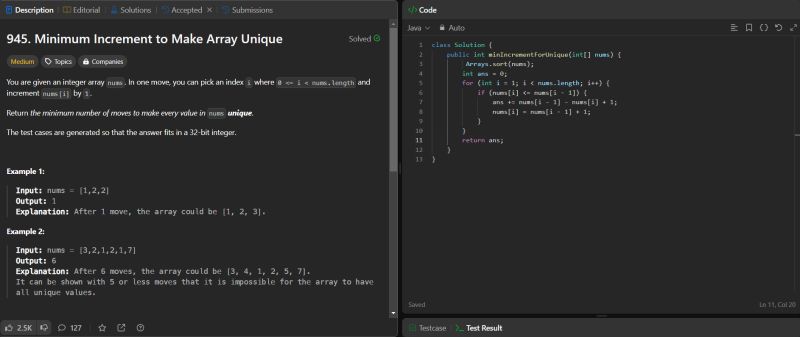 Day 59 of LeetCode Coding Challenge | Mit Desai posted on the topic ... Day 59 of LeetCode Coding Challenge | Mit Desai posted on the topic ...