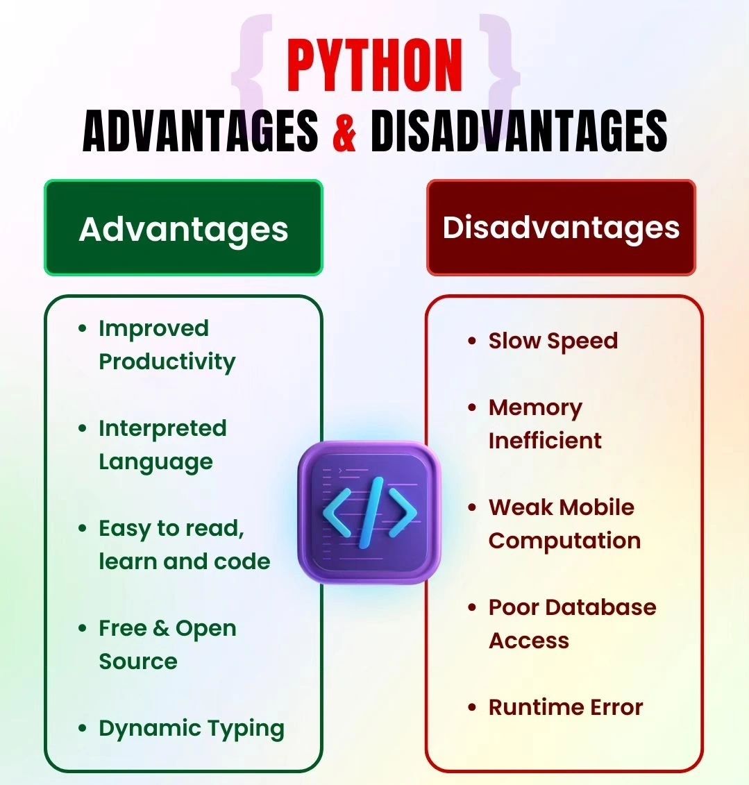 Sajad Soraya on LinkedIn: #programing #programming #programer #python # ... Sajad Soraya on LinkedIn: #programing #programming #programer #python # ...