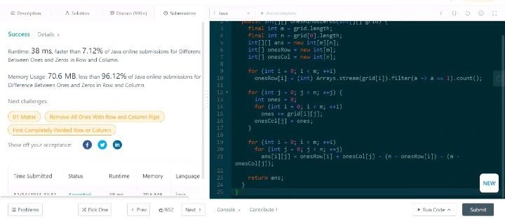Kuldeep Dhakad on LinkedIn: #leetcode #100daysofcode #codingchallenge # ... Kuldeep Dhakad on LinkedIn: #leetcode #100daysofcode #codingchallenge # ...