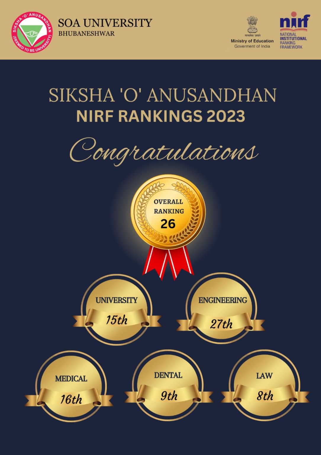 Sunit Ranjan Dash posted on LinkedIn Sunit Ranjan Dash posted on LinkedIn
