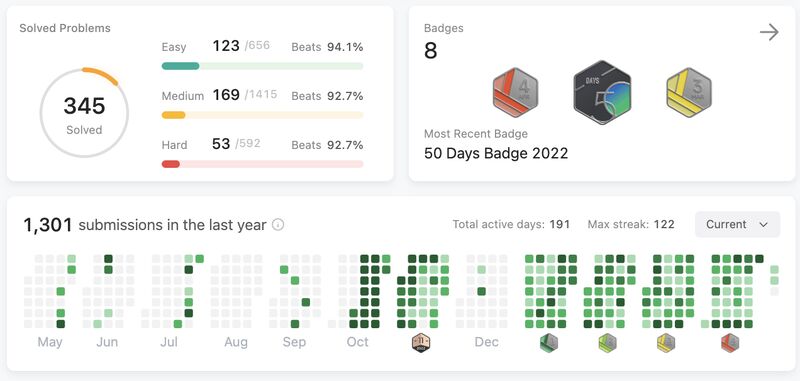 #work #learning #placements #algorithms #coding #leetcode #leetcode2023 ... #work #learning #placements #algorithms #coding #leetcode #leetcode2023 ...