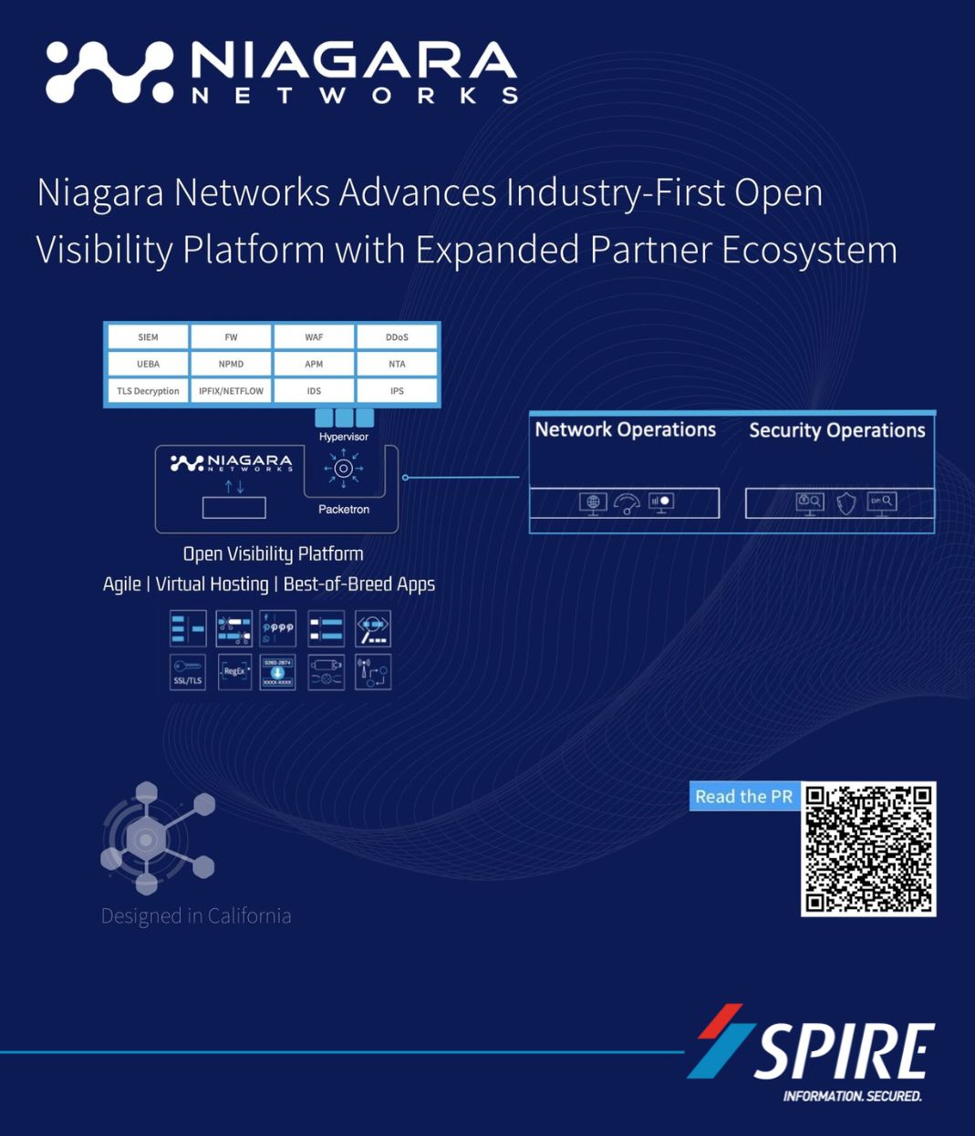 Spire Solutions on LinkedIn: #ovp #secops #netops #networkvisibility # ... Spire Solutions on LinkedIn: #ovp #secops #netops #networkvisibility # ...