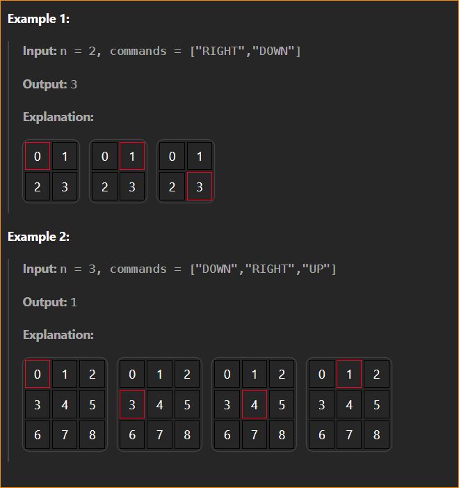 Nitkarsh Chourasia on LinkedIn: #codingchallenge #algorithm # ... Nitkarsh Chourasia on LinkedIn: #codingchallenge #algorithm # ...