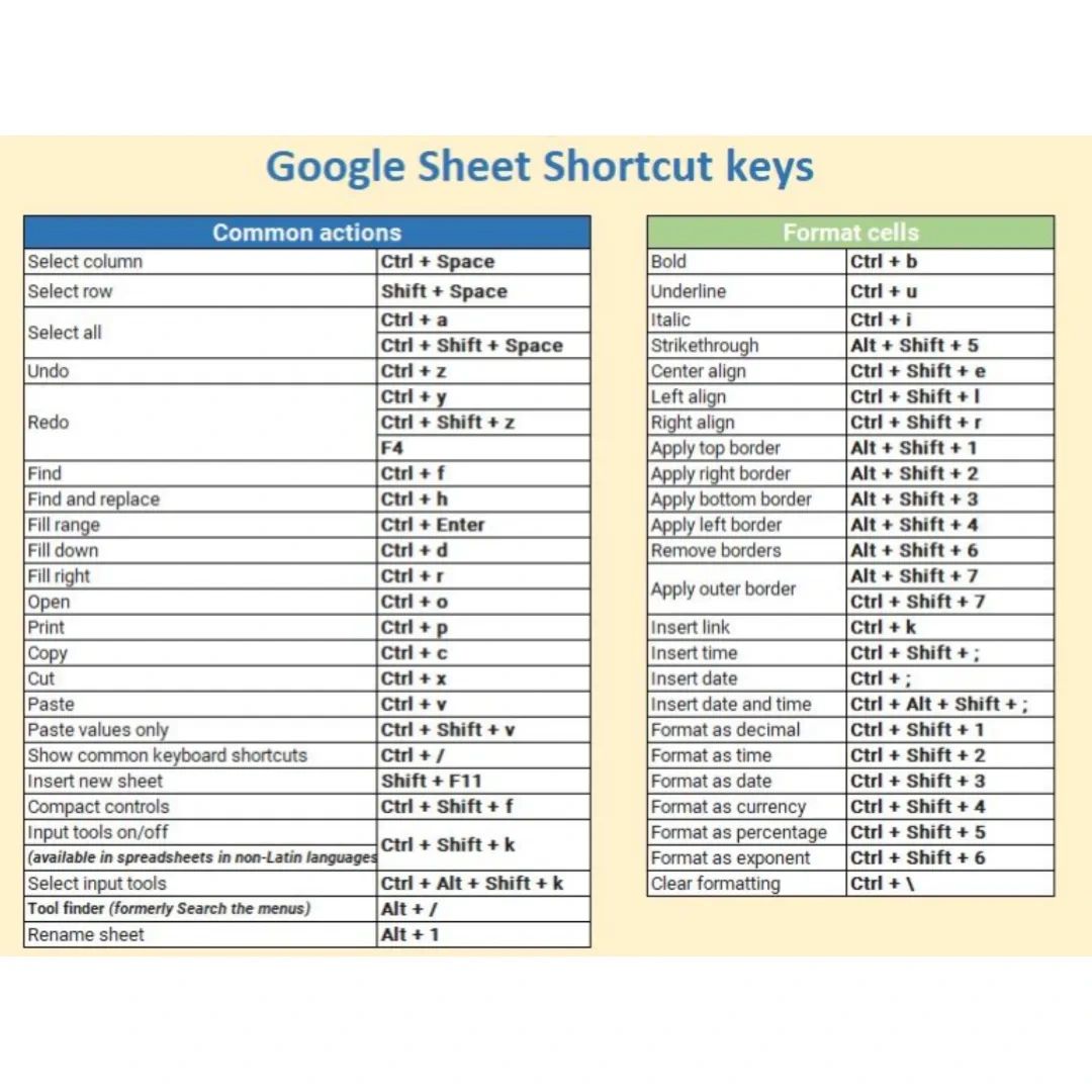 Arun Rawat on LinkedIn: #excelexpert #dataanalysis #spreadsheets # ... Arun Rawat on LinkedIn: #excelexpert #dataanalysis #spreadsheets # ...