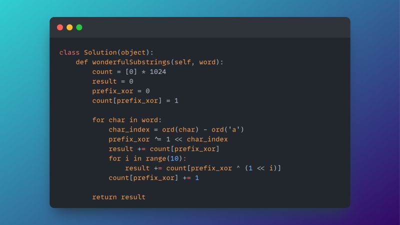 Maharshi Dalal on LinkedIn: 🚀 Day 56 of #100DaysLeetCodeChallenge ... Maharshi Dalal on LinkedIn: 🚀 Day 56 of #100DaysLeetCodeChallenge ...