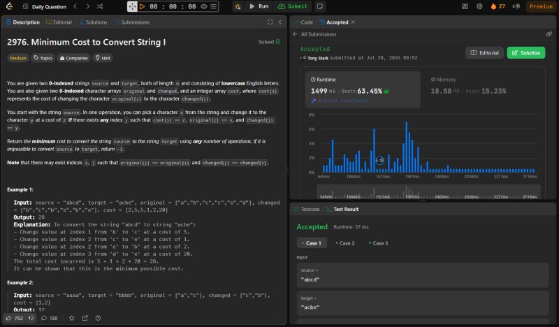 Day 25 of LeetCode challenge: Dijkstra algorithm | Shiva Singh posted ... Day 25 of LeetCode challenge: Dijkstra algorithm | Shiva Singh posted ...