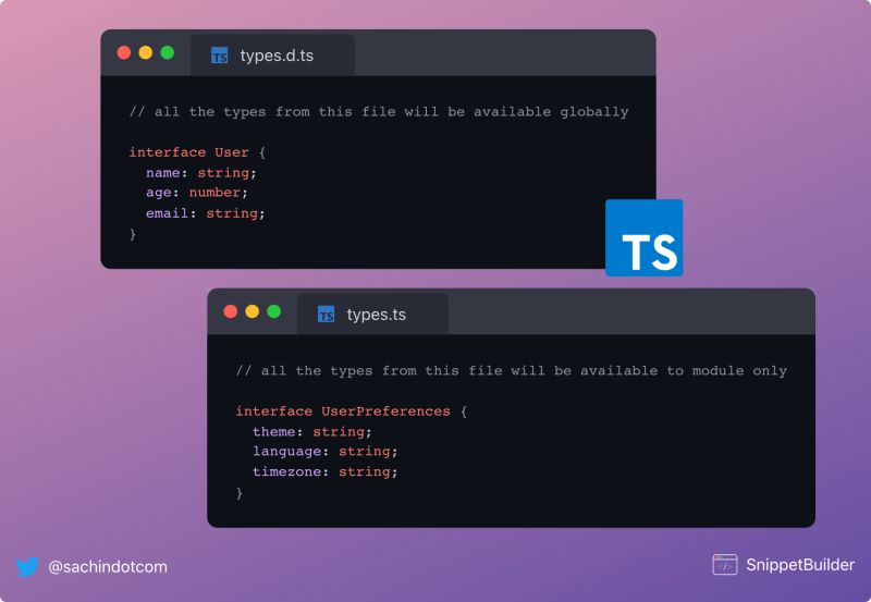 Sachin Chaurasiya on LinkedIn: #javascript #project #typescript # ... Sachin Chaurasiya on LinkedIn: #javascript #project #typescript # ...