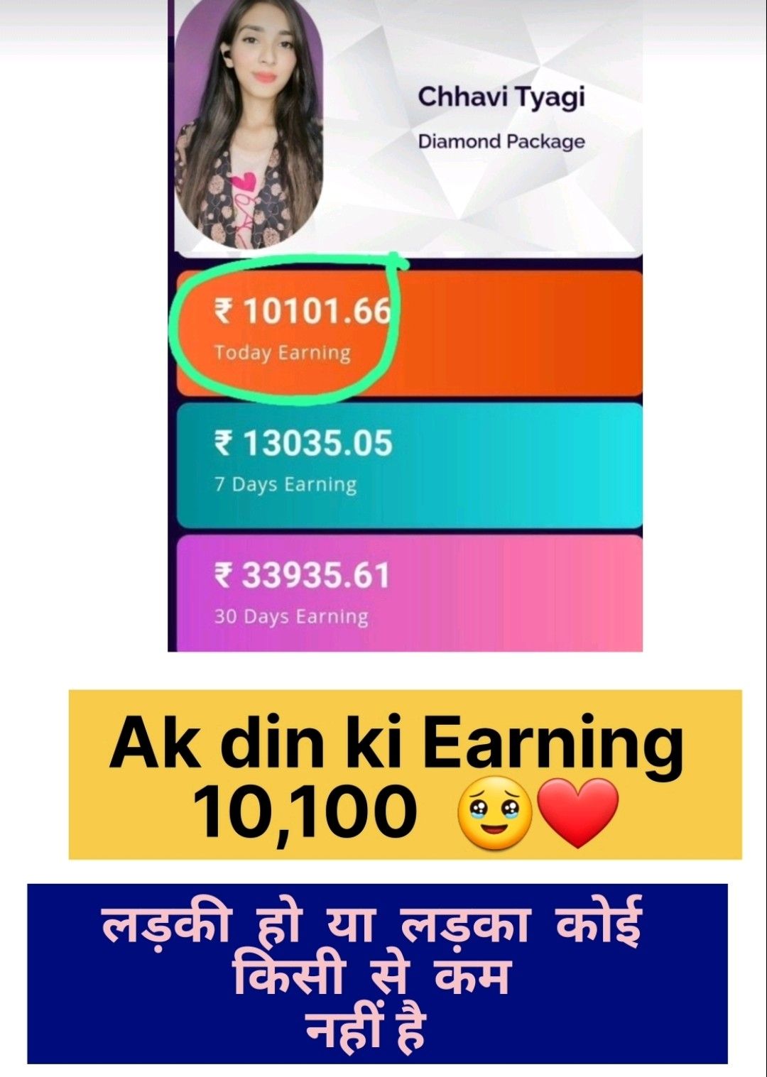 Chhavi Tyagi on LinkedIn: Whatsapp Msg kejiye 7599447297 Chhavi Tyagi on LinkedIn: Whatsapp Msg kejiye 7599447297
