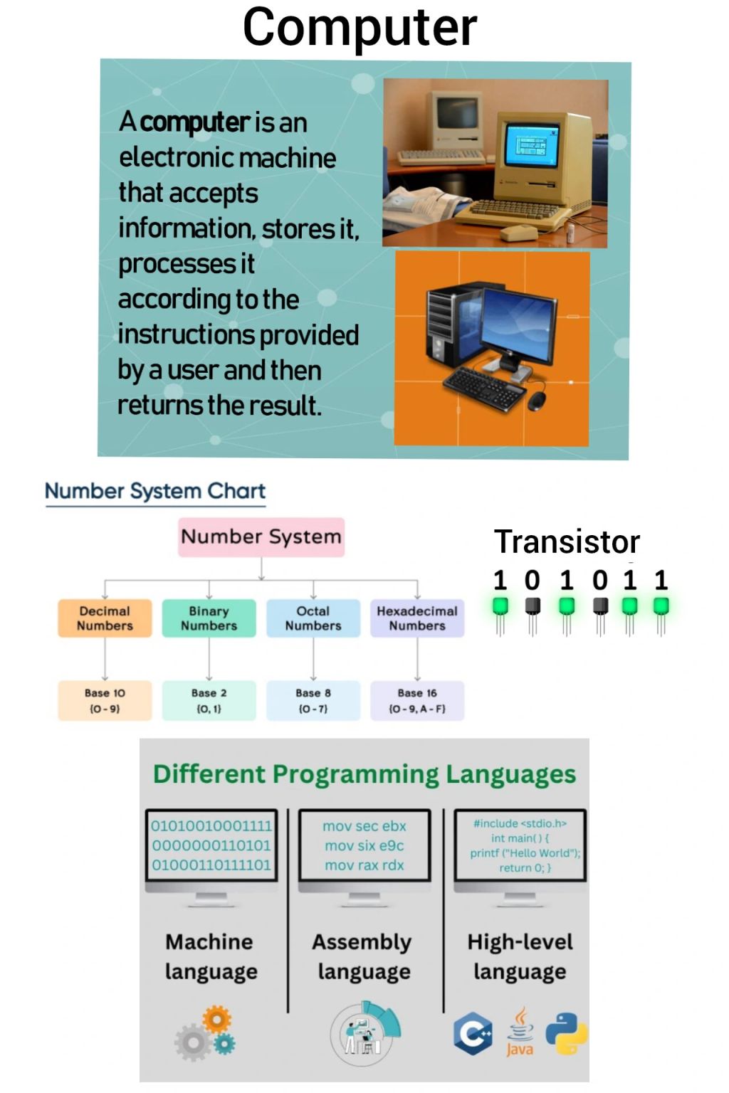 #dsa #dsa #nexus #c #coding #coder #learning #learningjourney # ... #dsa #dsa #nexus #c #coding #coder #learning #learningjourney # ...