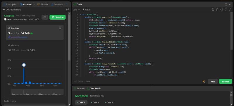 #100daysofcode #leetcode #java #linkedlist #mergesort #codingchallenge ... #100daysofcode #leetcode #java #linkedlist #mergesort #codingchallenge ...