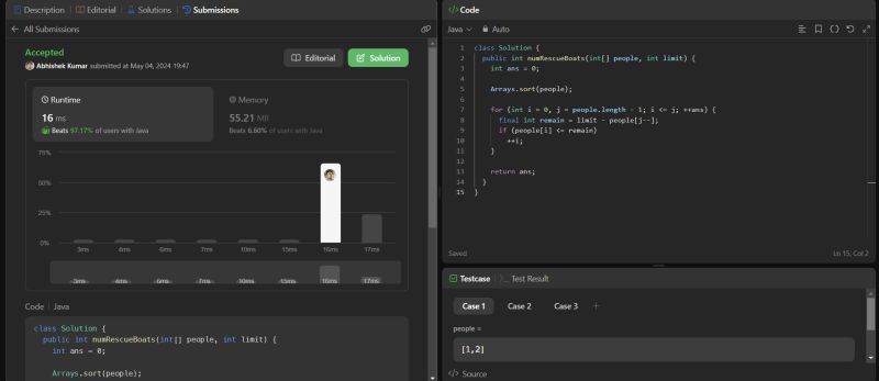 ABHISHEK KUMAR on LinkedIn: #java #leetcode #problemsolving #coder ABHISHEK KUMAR on LinkedIn: #java #leetcode #problemsolving #coder