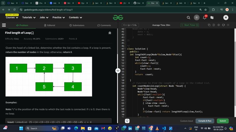 Himanshu Kumar on LinkedIn: #dsa #coding #linkedlists #leetcode # ... Himanshu Kumar on LinkedIn: #dsa #coding #linkedlists #leetcode # ...