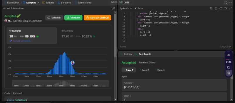 Muhammad Hateem Hussain on LinkedIn: #100daysofcode #leetcode #python # ... Muhammad Hateem Hussain on LinkedIn: #100daysofcode #leetcode #python # ...