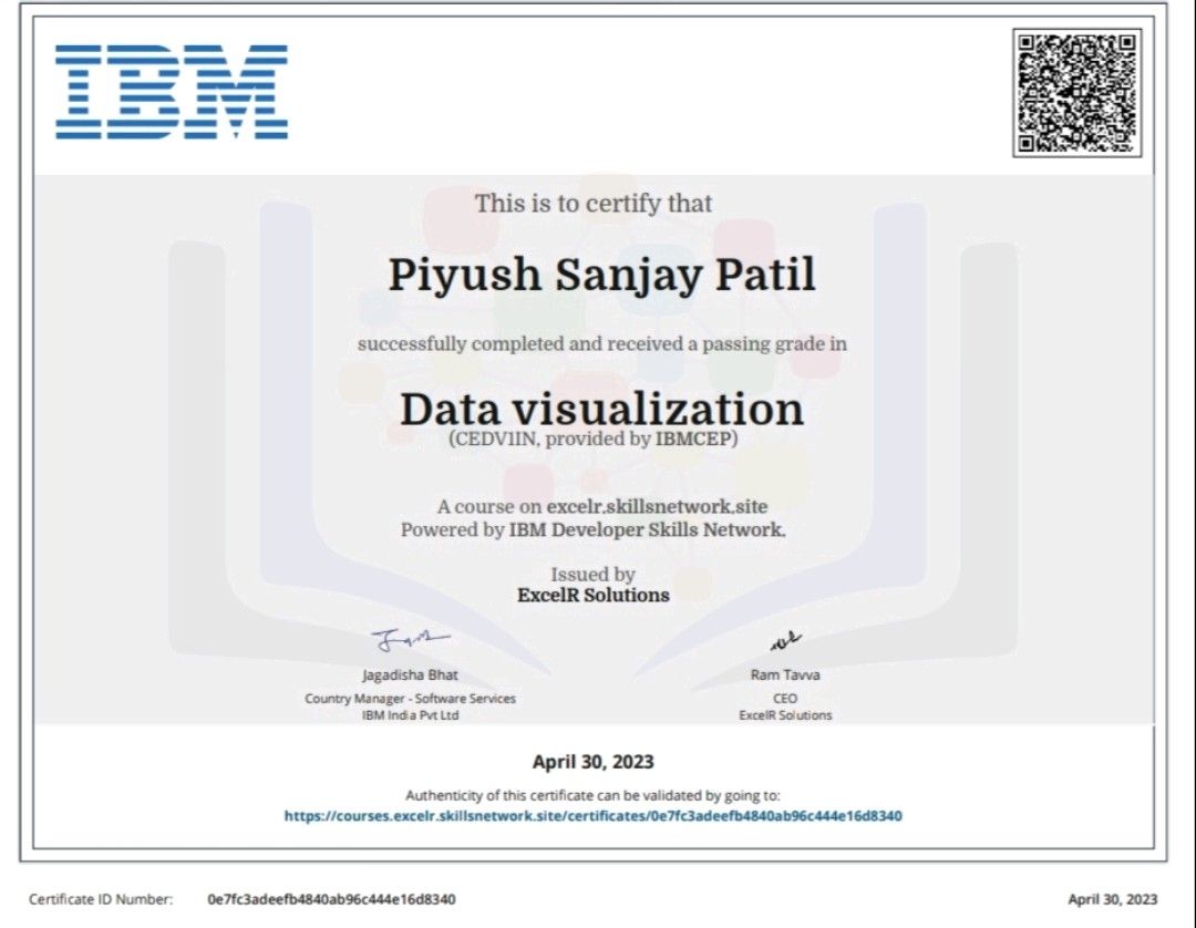 Piyush Patil on LinkedIn: #datavisualization #ibm Piyush Patil on LinkedIn: #datavisualization #ibm