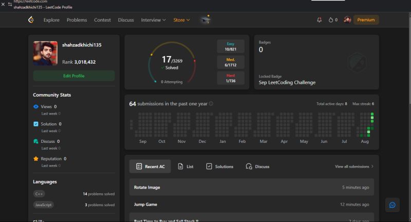 Shahzad Khichi on LinkedIn: Started a great journey on leetcode and ... Shahzad Khichi on LinkedIn: Started a great journey on leetcode and ...
