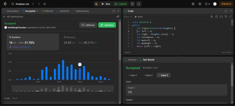 Nohit Singh on LinkedIn: #codingjourney #leetcode #hardproblems # ... Nohit Singh on LinkedIn: #codingjourney #leetcode #hardproblems # ...