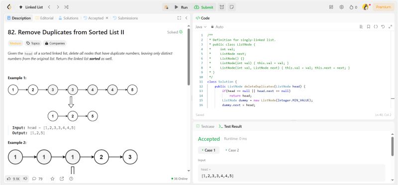 #dsa #problemsolving #dsa #java #leetcode #consistency | Priya Chauhan #dsa #problemsolving #dsa #java #leetcode #consistency | Priya Chauhan