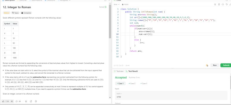 Adarsh Suman on LinkedIn: #day95 #leetcode12 #java #programming #coding ... Adarsh Suman on LinkedIn: #day95 #leetcode12 #java #programming #coding ...