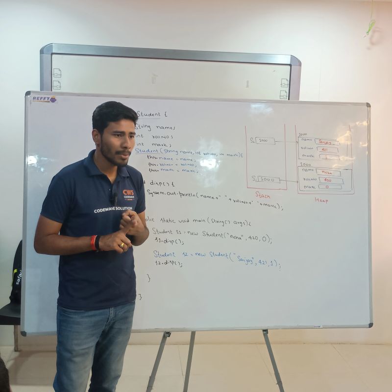 #java #fullstackdevelopment #codewavesolution #javaprogramming # ... #java #fullstackdevelopment #codewavesolution #javaprogramming # ...