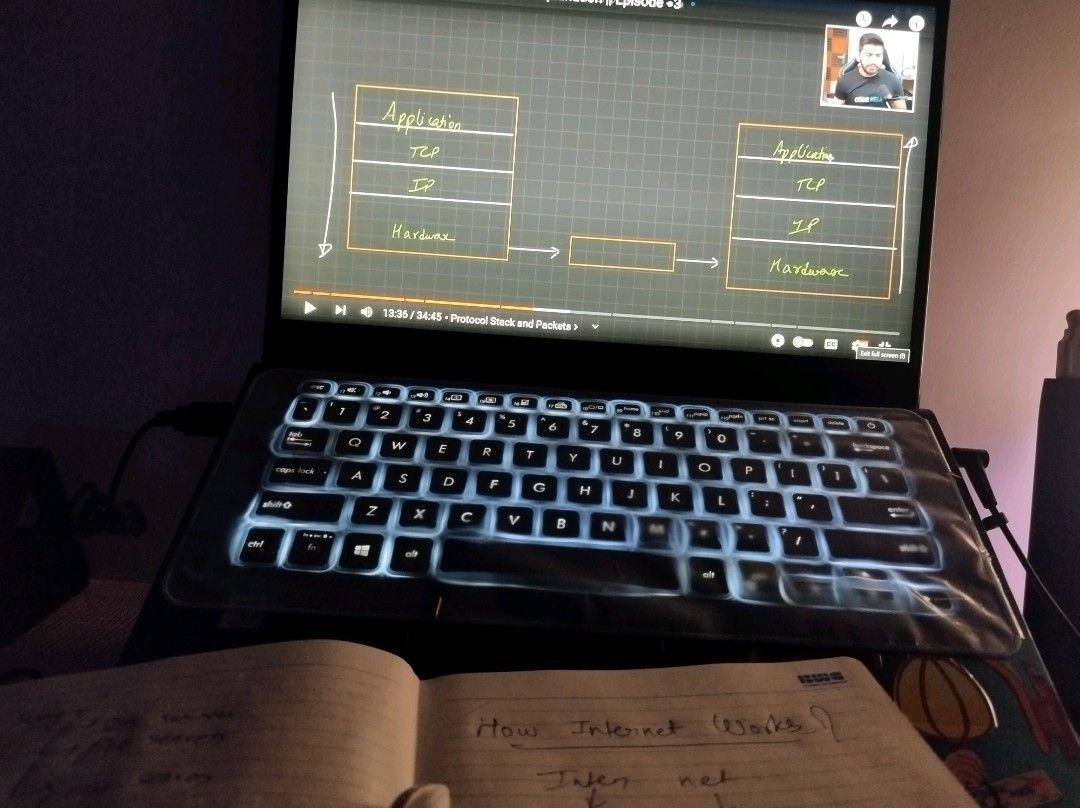Saurav Kumar on LinkedIn: #day3 #codehelp #learning #codehelp # ... Saurav Kumar on LinkedIn: #day3 #codehelp #learning #codehelp # ...