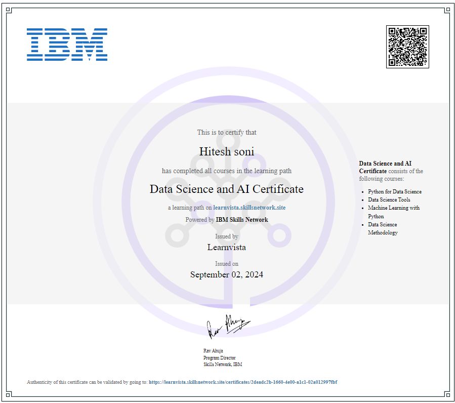 Hitesh Soni on LinkedIn: #grateful #learnbay #ibm #datascience #ai # ... Hitesh Soni on LinkedIn: #grateful #learnbay #ibm #datascience #ai # ...