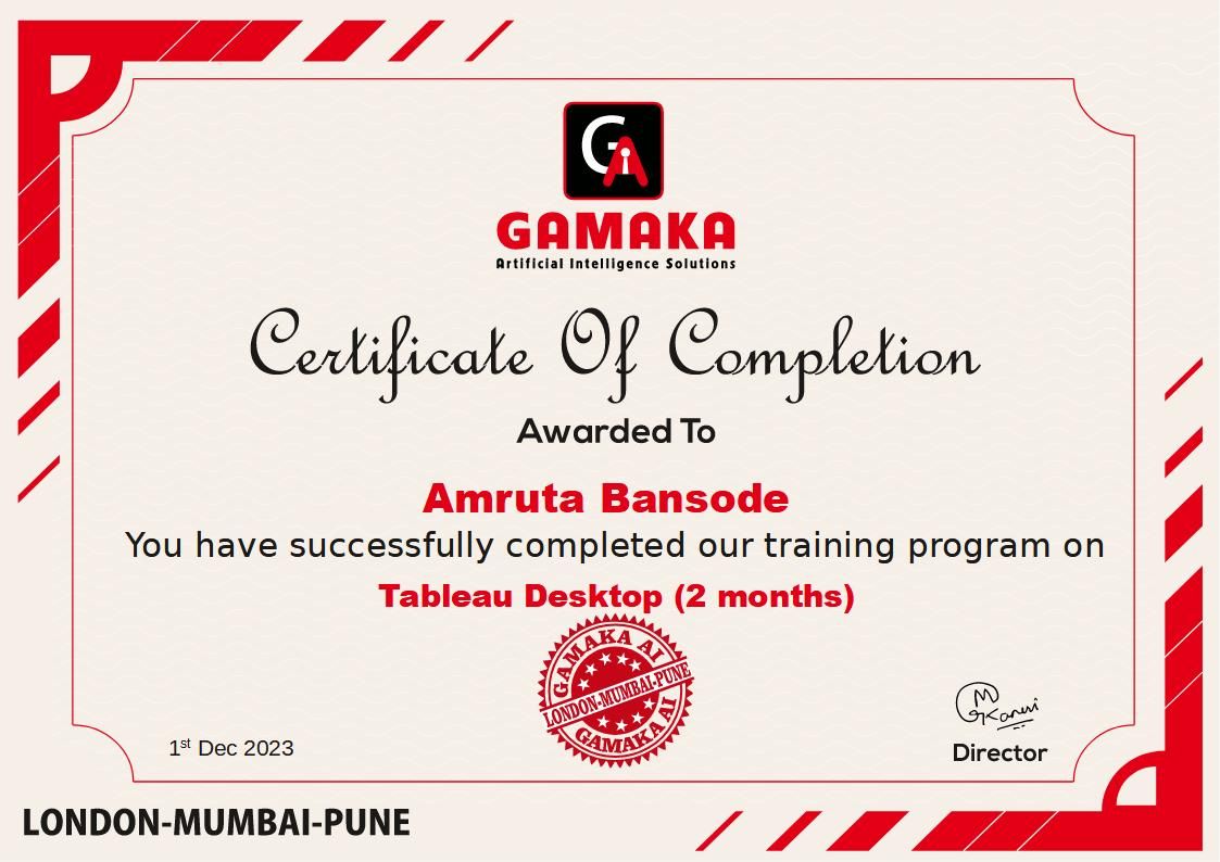 Amruta Bansode on LinkedIn: #gamakaai #datascience #python # ... Amruta Bansode on LinkedIn: #gamakaai #datascience #python # ...