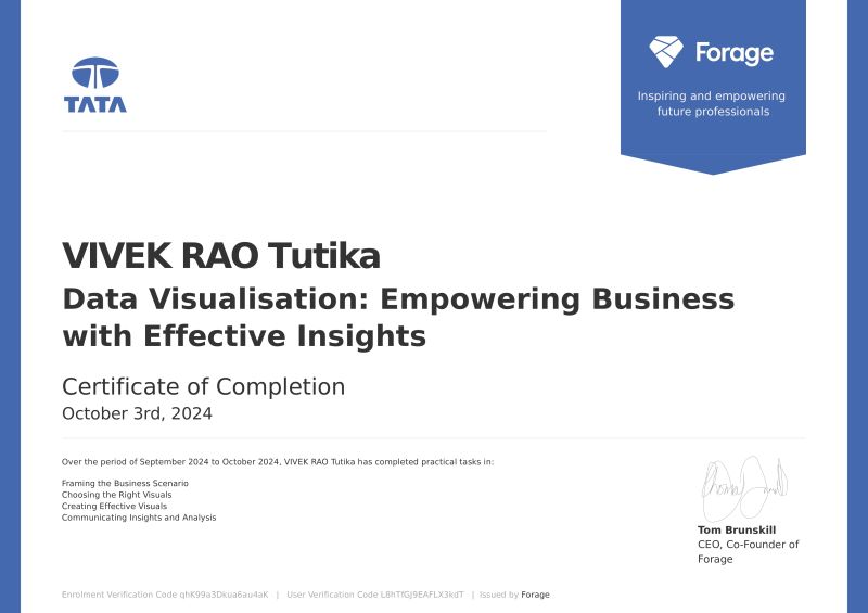 VIVEK RAO TUTIKA on LinkedIn: #datavisualization #dataanalytics # ... VIVEK RAO TUTIKA on LinkedIn: #datavisualization #dataanalytics # ...