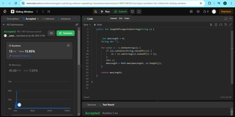 SANDIP PRAJAPATI on LinkedIn: #day72 #leetcode #codeforces #dsa # ... SANDIP PRAJAPATI on LinkedIn: #day72 #leetcode #codeforces #dsa # ...