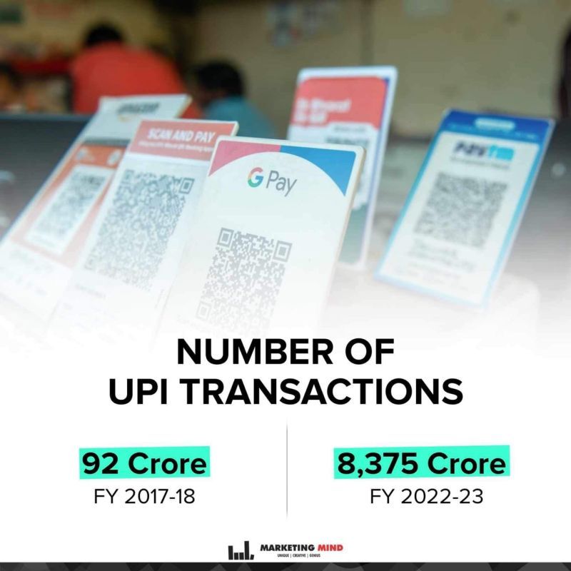 Parul Sharma on LinkedIn: #upi #payment #paytm #gpay #innovation #fintech Parul Sharma on LinkedIn: #upi #payment #paytm #gpay #innovation #fintech
