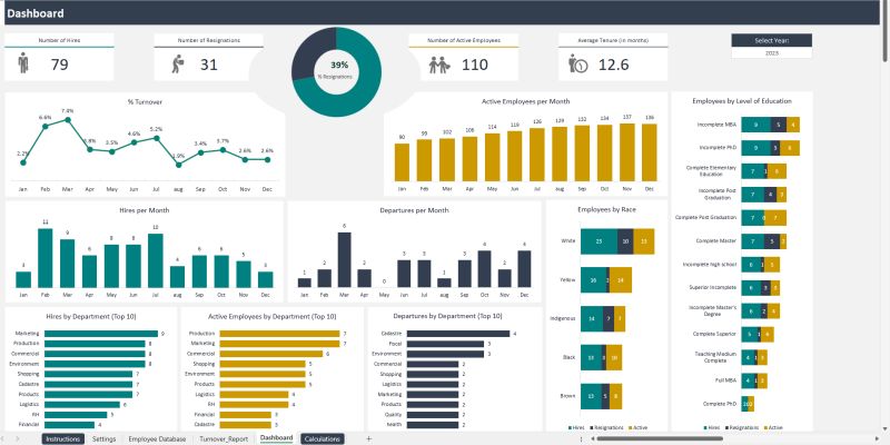 Improve Your Excel on LinkedIn: #excel #exceltips #exceltutorial # ... Improve Your Excel on LinkedIn: #excel #exceltips #exceltutorial # ...