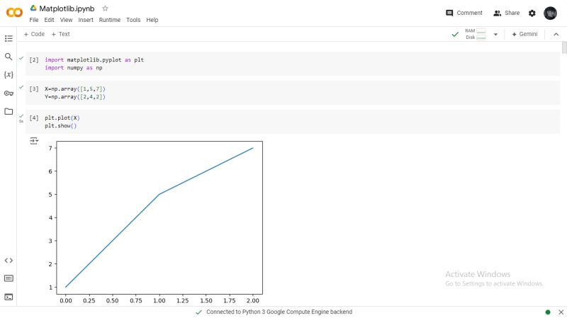 Sumit Kumar on LinkedIn: #matplotlib #python #datascience # ... Sumit Kumar on LinkedIn: #matplotlib #python #datascience # ...