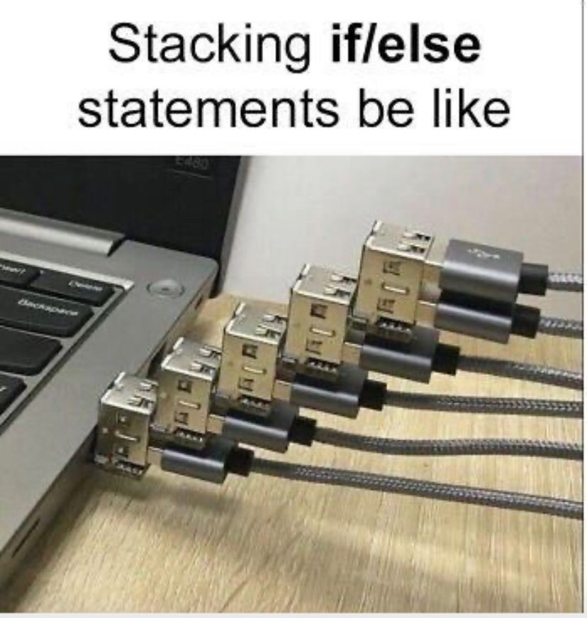 Feroz Khan on LinkedIn: #programmer #programming #programmers # ... Feroz Khan on LinkedIn: #programmer #programming #programmers # ...