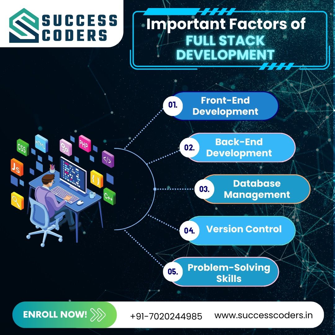 #fullstackdevelopment #webdevelopment #codingbootcamp #techskills ... #fullstackdevelopment #webdevelopment #codingbootcamp #techskills ...