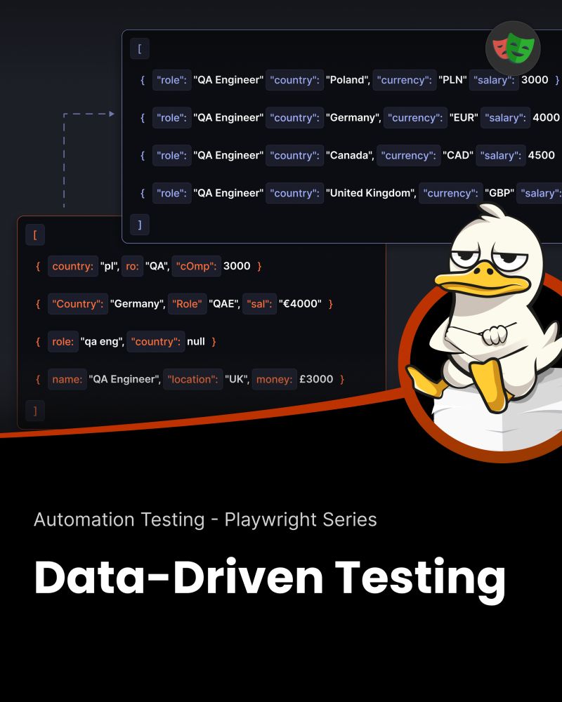 🦆 #10 Data-Driven Testing in Playwright 📊 🤔 𝗪𝗵𝗮𝘁 𝗶𝘀… | QA Ducker 🦆 #10 Data-Driven Testing in Playwright 📊 🤔 𝗪𝗵𝗮𝘁 𝗶𝘀… | QA Ducker
