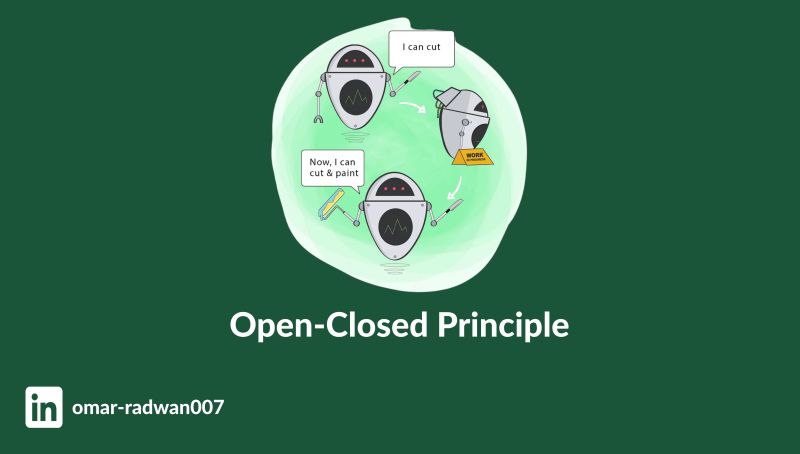 Omar Radwan على LinkedIn: #angular #solid #design_patterns #frontend # ... Omar Radwan على LinkedIn: #angular #solid #design_patterns #frontend # ...