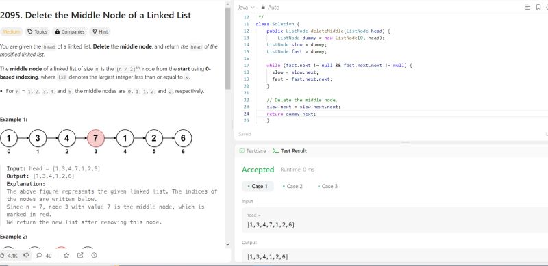 Gopal Awasthi on LinkedIn: Day 16 of my leet code problem solving ... Gopal Awasthi on LinkedIn: Day 16 of my leet code problem solving ...