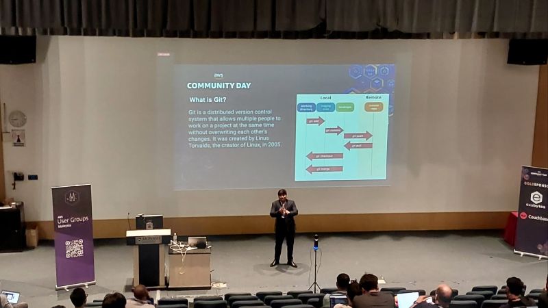 #aws #devops #cloud #awscommunity | Sandip Das | 13 comments #aws #devops #cloud #awscommunity | Sandip Das | 13 comments