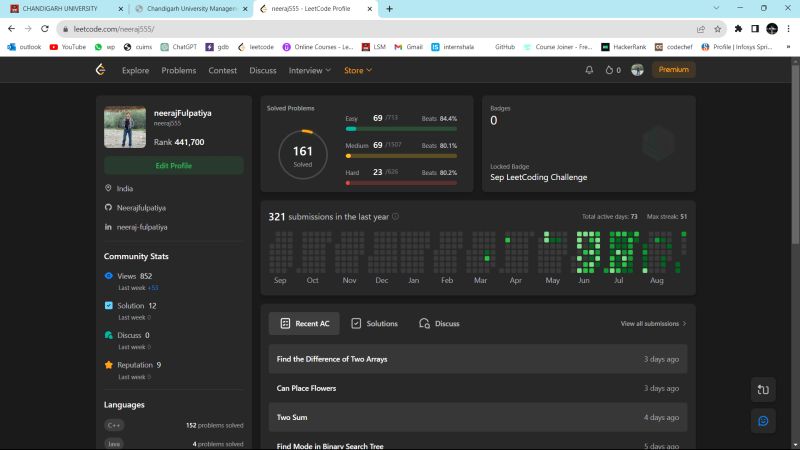 Neeraj Fulpatiya on LinkedIn: #leetcode #problemsolving #cserocks # ... Neeraj Fulpatiya on LinkedIn: #leetcode #problemsolving #cserocks # ...