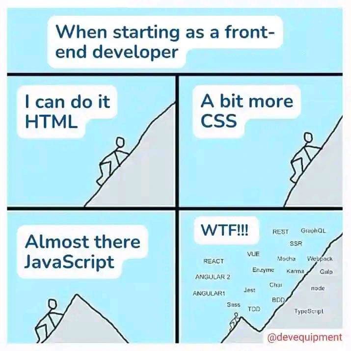 MUHAMMAD ARHAM ZAFAR on LinkedIn: Sad but True🙂 MUHAMMAD ARHAM ZAFAR on LinkedIn: Sad but True🙂