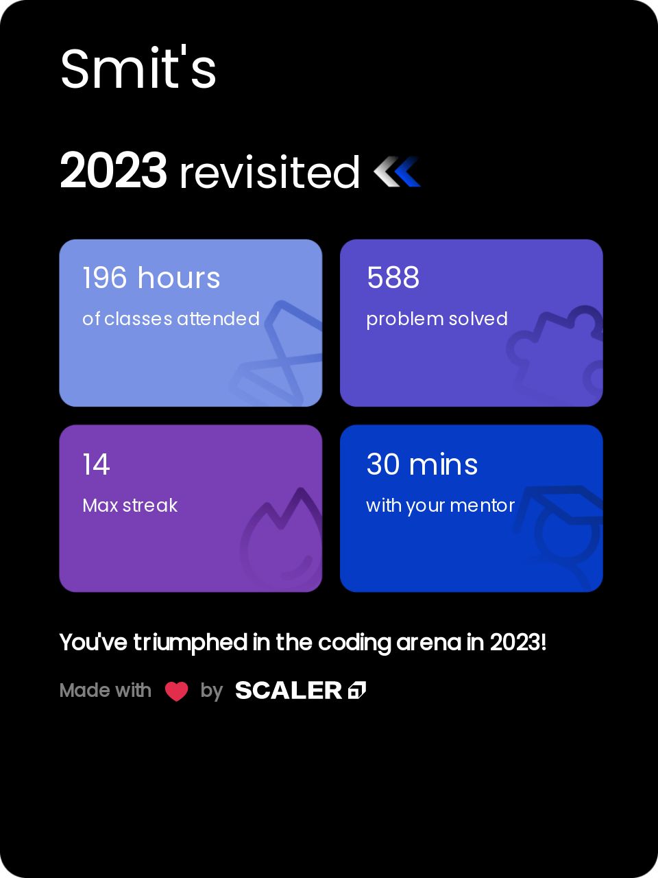 #scaler #dsa #scaleracademy #moonshot | Smit Patel #scaler #dsa #scaleracademy #moonshot | Smit Patel