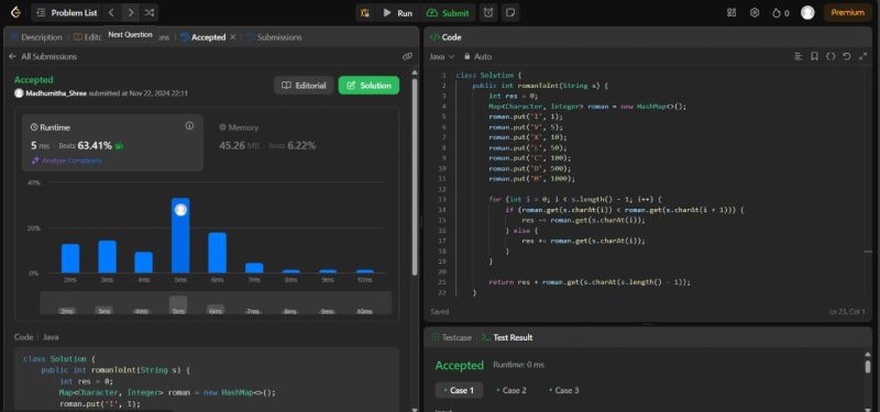 #codingjourney #java #algorithms #problemsolving #romantointeger # ... #codingjourney #java #algorithms #problemsolving #romantointeger # ...