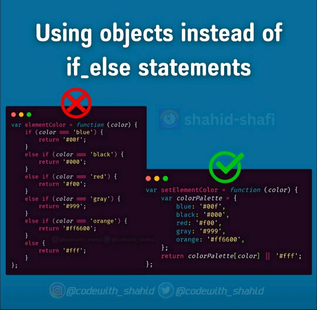 Fazil Hussain on LinkedIn: #javascript #reactjs #nodejs Fazil Hussain on LinkedIn: #javascript #reactjs #nodejs