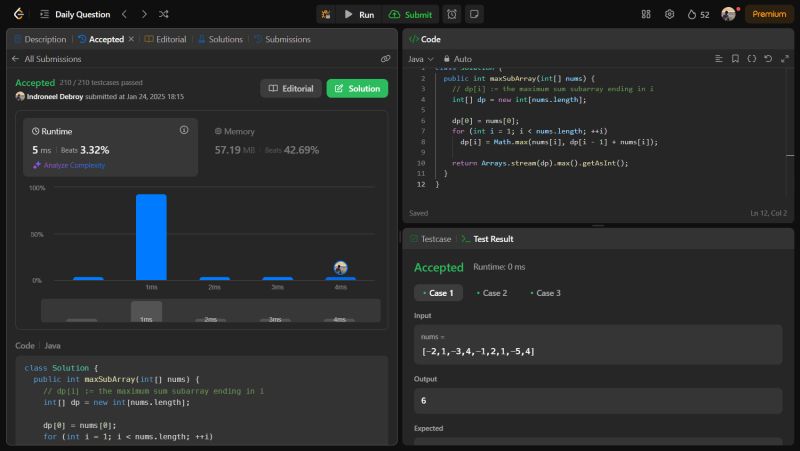 Indroneel Debroy on LinkedIn: #100daysofcode #coding #leetcode # ... Indroneel Debroy on LinkedIn: #100daysofcode #coding #leetcode # ...